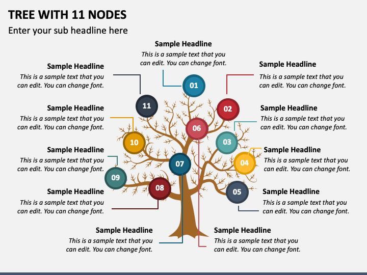 Tree With 11 Nodes for PowerPoint and Google Slides - PPT Slides