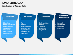 Nanotechnology PowerPoint and Google Slides Template - PPT Slides