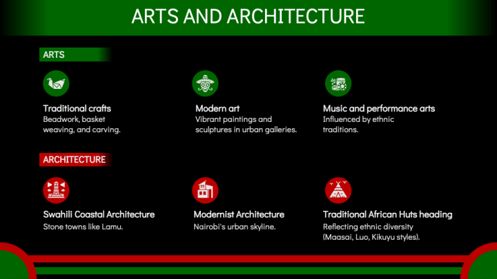 Free - Kenya Culture PowerPoint and Google Slides Template - PPT Slides