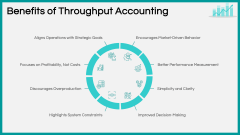 Throughput Accounting PowerPoint and Google Slides Template - PPT Slides