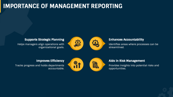 Management Reporting PowerPoint and Google Slides Template - PPT Slides