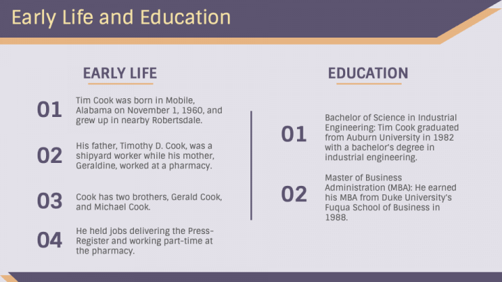 Free - Tim Cook PowerPoint and Google Slides Template - PPT Slides