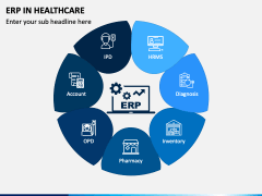 ERP in Healthcare PowerPoint and Google Slides Template - PPT Slides