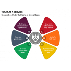 Page 75 - Strategy Templates for PowerPoint and Google Slides ...