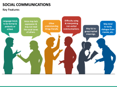 Social Communications PowerPoint and Google Slides Template - PPT Slides