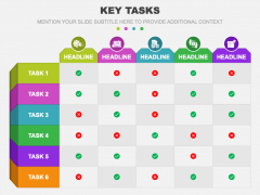 Key Tasks PowerPoint and Google Slides Template - PPT Slides