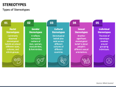 Stereotypes PowerPoint and Google Slides Template - PPT Slides