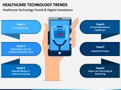 Healthcare Technology Trends PowerPoint and Google Slides Template ...