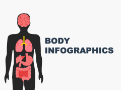 Body Infographics for PowerPoint and Google Slides
