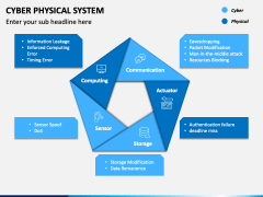 Cyber Physical System PowerPoint and Google Slides Template - PPT Slides