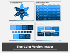 Secure Development Lifecycle PowerPoint and Google Slides Template ...