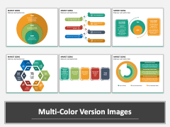 Market Sizing PowerPoint and Google Slides Template - PPT Slides