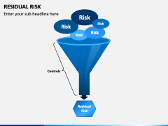 Residual Risk PowerPoint and Google Slides Template - PPT Slides