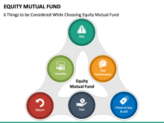 Equity Mutual Fund PowerPoint and Google Slides Template - PPT Slides