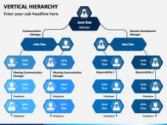 Vertical Hierarchy PowerPoint and Google Slides Template - PPT Slides