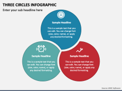 Three Circles Infographic PowerPoint Presentation Slides - PPT Template