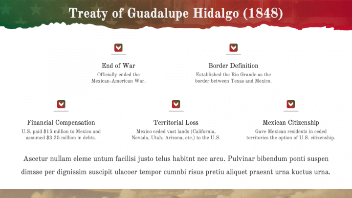 Free - Mexican-American War Theme for PowerPoint and Google Slides ...