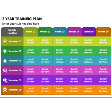 5 Year Training Plan PowerPoint Template - PPT Slides | SketchBubble