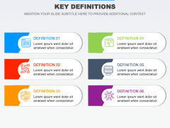 Key Definitions PowerPoint and Google Slides Template - PPT Slides