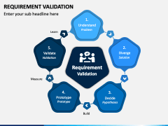 Requirement Validation PowerPoint and Google Slides Template - PPT Slides