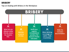 Bribery PowerPoint and Google Slides Template - PPT Slides