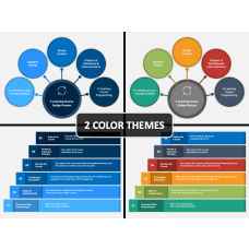 Learning PowerPoint Templates - PPT Slides | SketchBubble