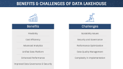 Data Lakehouse PowerPoint and Google Slides Template - PPT Slides