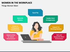 Women in the Workplace PowerPoint and Google Slides Template - PPT Slides