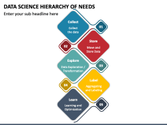 Data Science Hierarchy of Needs PowerPoint and Google Slides Template ...