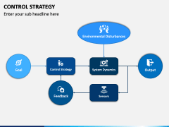 Control Strategy PowerPoint and Google Slides Template - PPT Slides