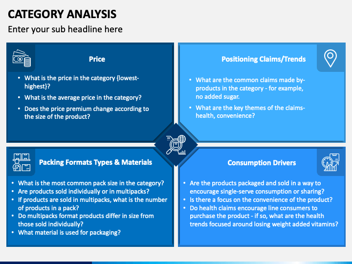 Category Analysis PowerPoint and Google Slides Template - PPT Slides