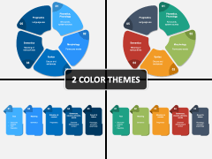 Levels of Language PowerPoint and Google Slides Template - PPT Slides