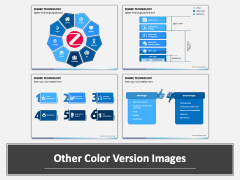 Zigbee Technology PowerPoint and Google Slides Template - PPT Slides