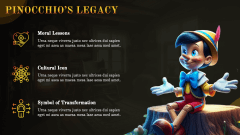 Free - Pinocchio PowerPoint and Google Slides Template - PPT Slides
