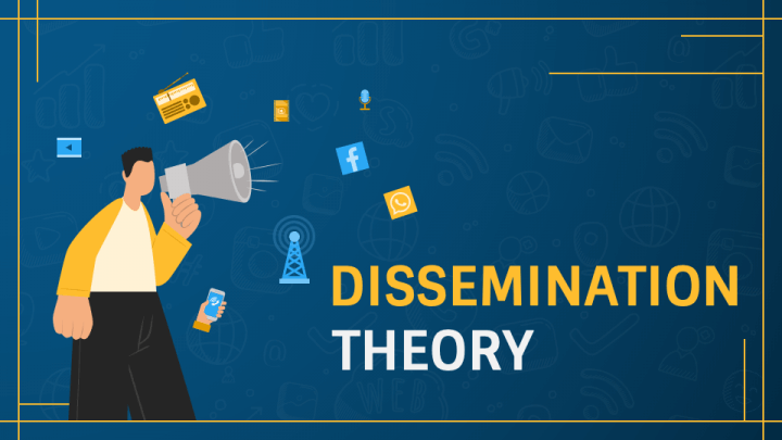 Dissemination Theory PowerPoint and Google Slides Template - PPT Slides