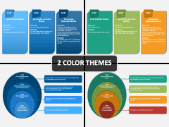 TAM SAM SOM PowerPoint and Google Slides Template - PPT Slides