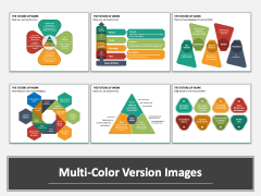 The Future of Work PowerPoint and Google Slides Template - PPT Slides