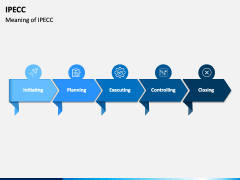 IPECC PowerPoint and Google Slides Template - PPT Slides