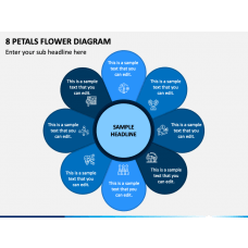 Flower Model In Service Marketing | Best Flower Site