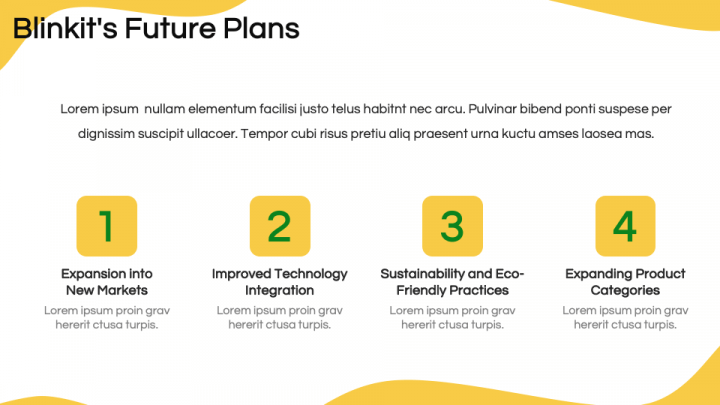 Free - Blinkit Case Study Presentation for PowerPoint and Google Slides - PPT Slides