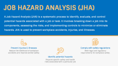 Job Hazard Analysis (JHA) PowerPoint and Google Slides Template - PPT ...