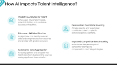Talent Intelligence PowerPoint and Google Slides Template - PPT Slides