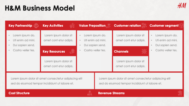 H&M Case Study PowerPoint and Google Slides Template - PPT Slides