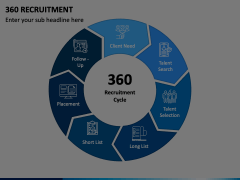 360 Recruitment PowerPoint and Google Slides Template - PPT Slides