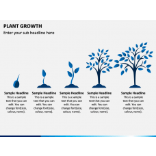 Plants PowerPoint & Google Slides Templates