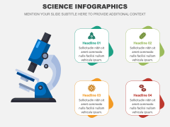 Science Infographics for PowerPoint and Google Slides - PPT Slides