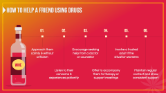 Free - Drug Awareness in Teenagers PowerPoint and Google Slides ...