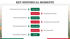 Free - Culture of Mexico PowerPoint and Google Slides Template - PPT Slides