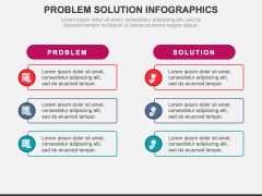 Problem Solution Infographics for PowerPoint and Google Slides - PPT Slides