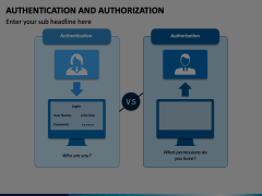 Authentication and Authorization PowerPoint and Google Slides Template ...
